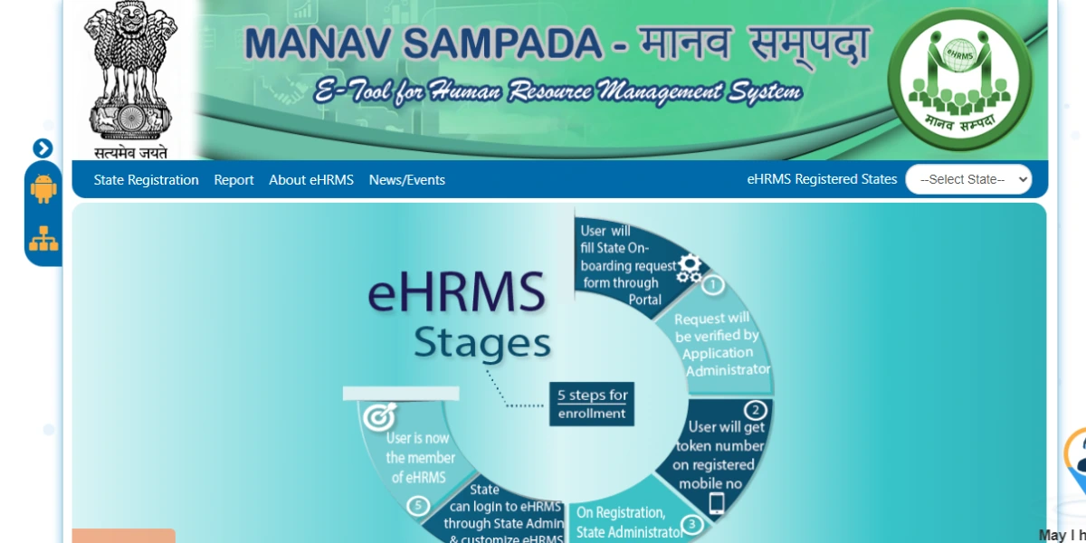 Manav Sampada: All About Manav Sampada Portal (HRMS) - ULPIN Number ...